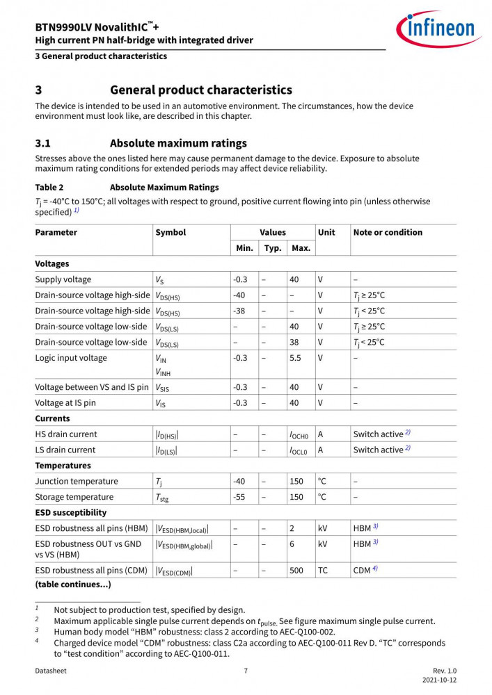 BTN9990LV datasheet page 7