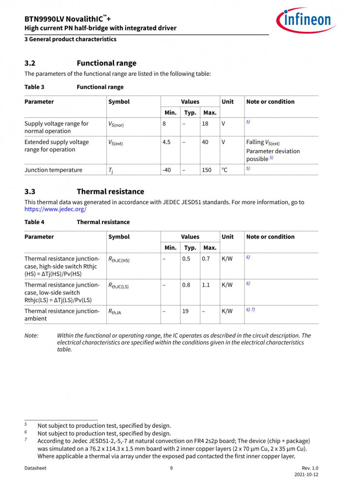 BTN9990LV datasheet page 9