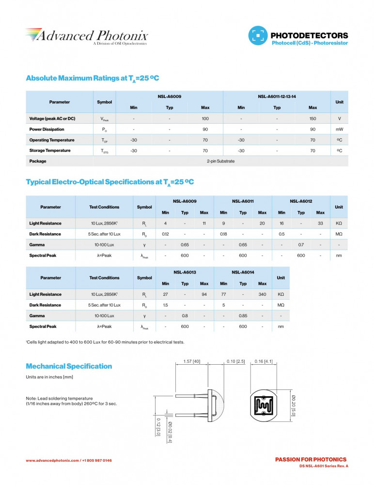 NSL-A601 series datasheet page 2