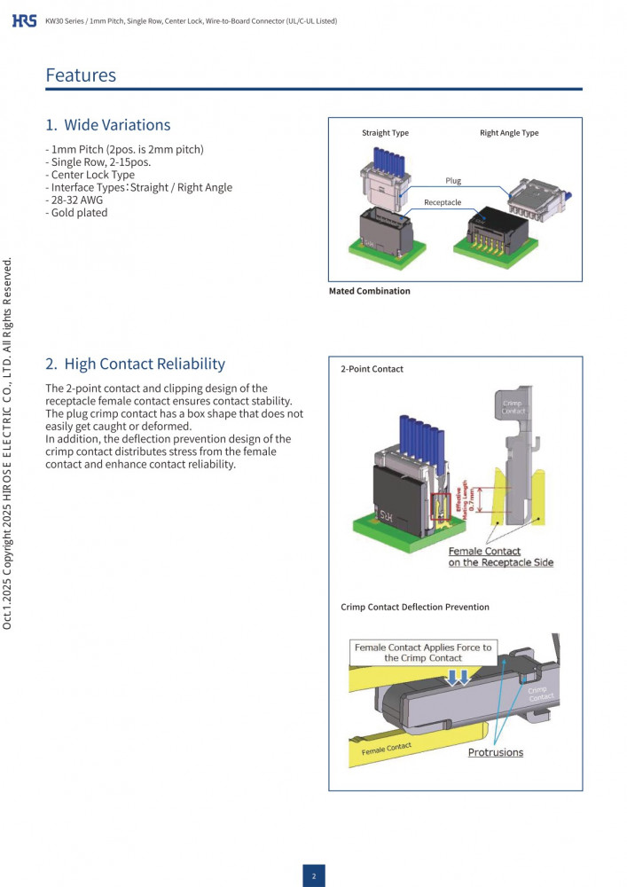 HRS KW30 catalogue page 2