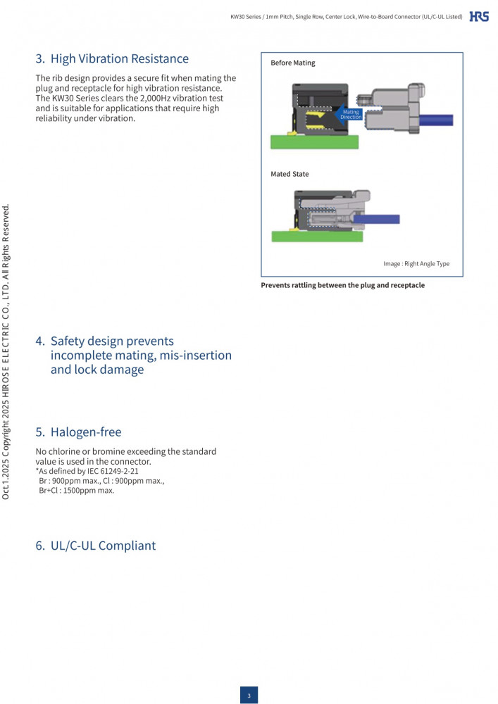 HRS KW30 catalogue page 3