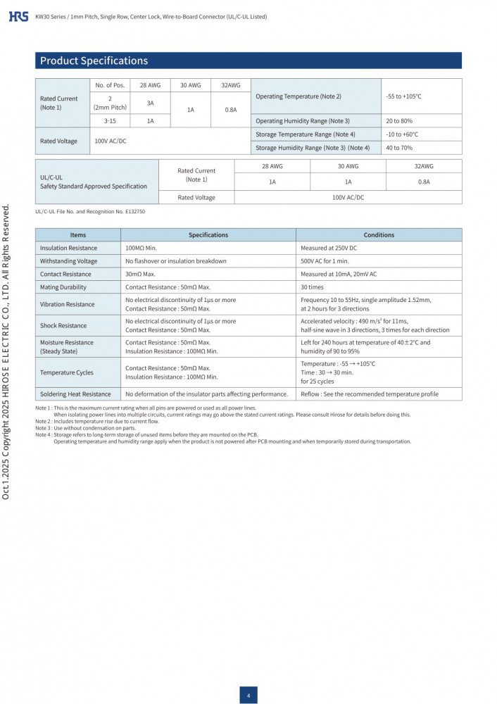 HRS KW30 catalogue page 4