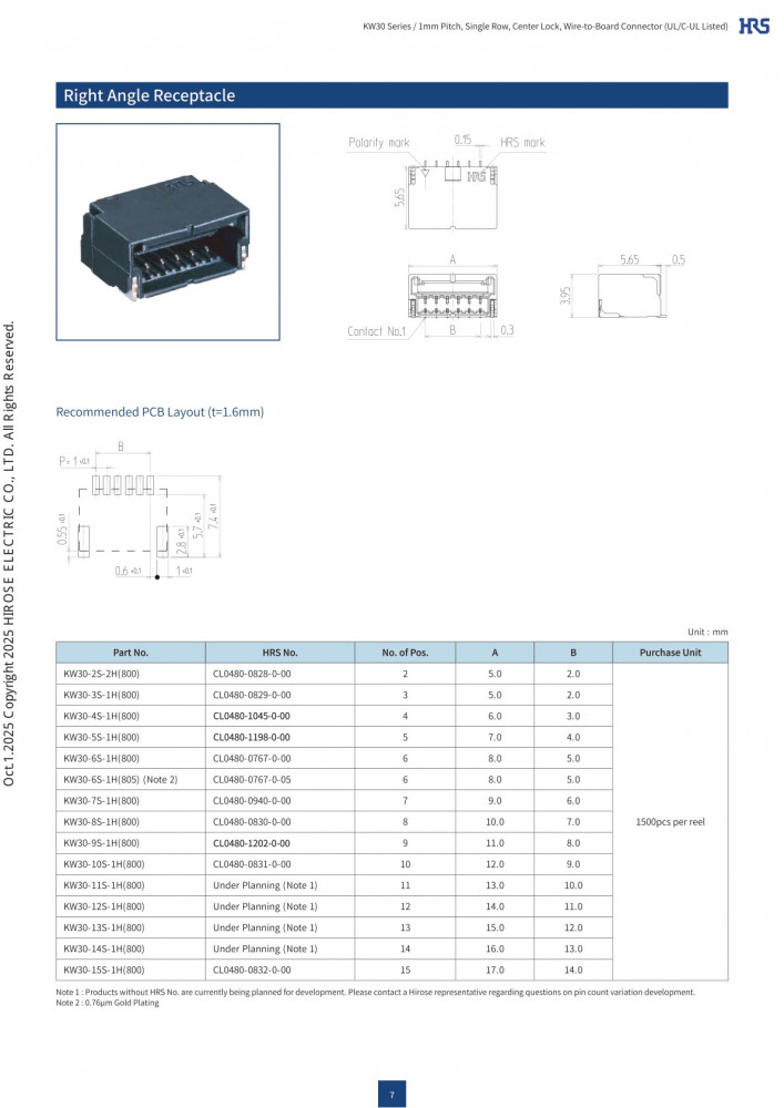 HRS KW30 catalogue page 7
