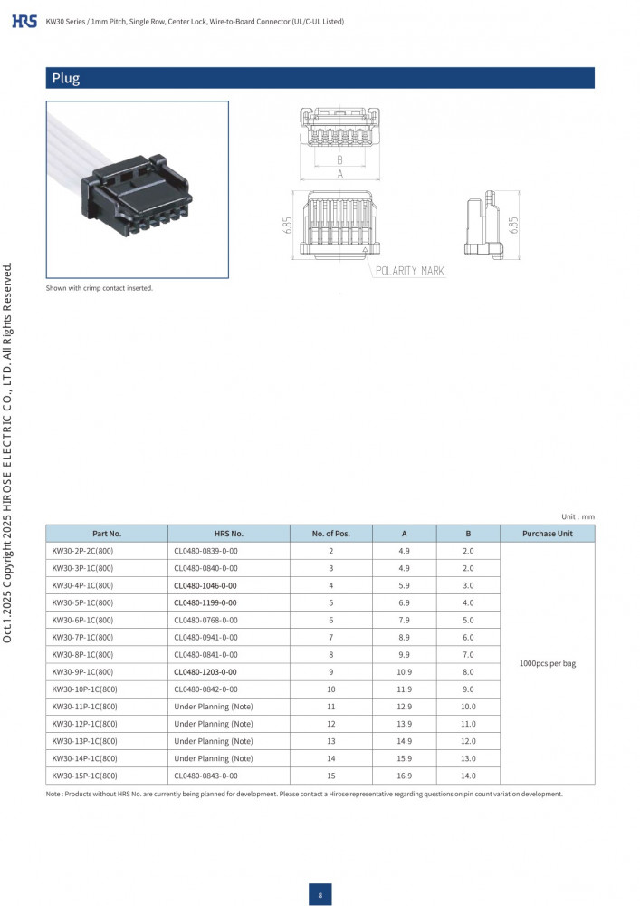 HRS KW30 catalogue page 8