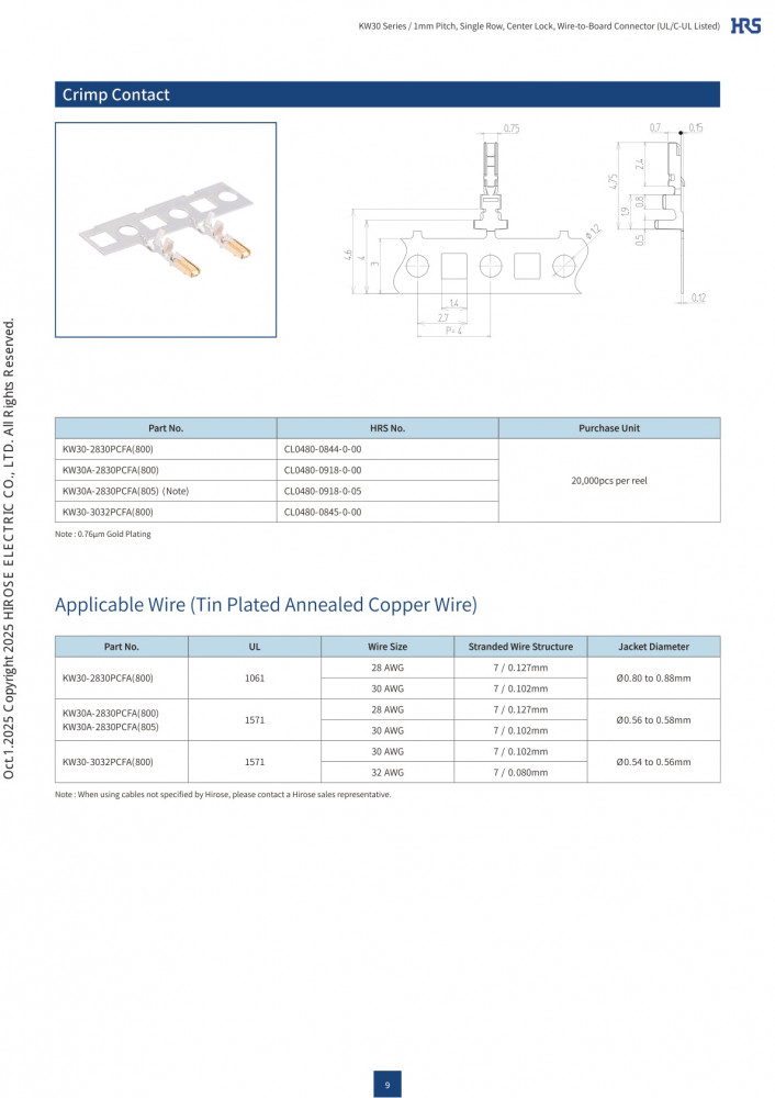 HRS KW30 catalogue page 9