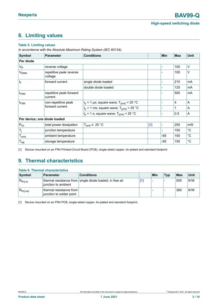 BAV99-QR datasheet page 3