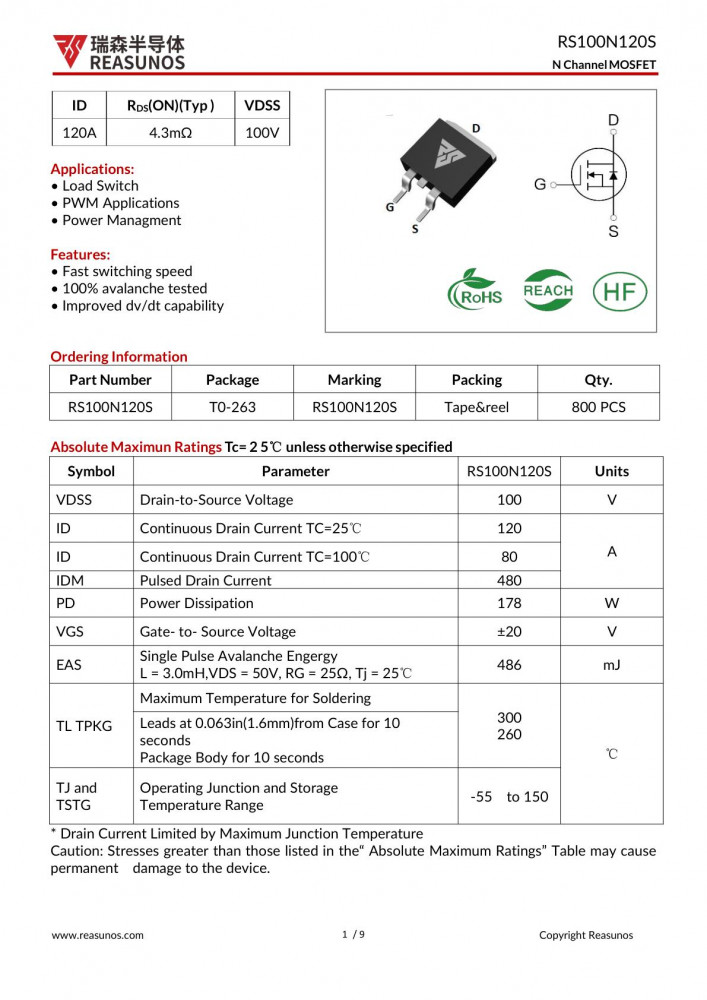RS100N120S datasheet page 1