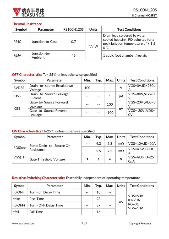 RS100N120S datasheet page 2