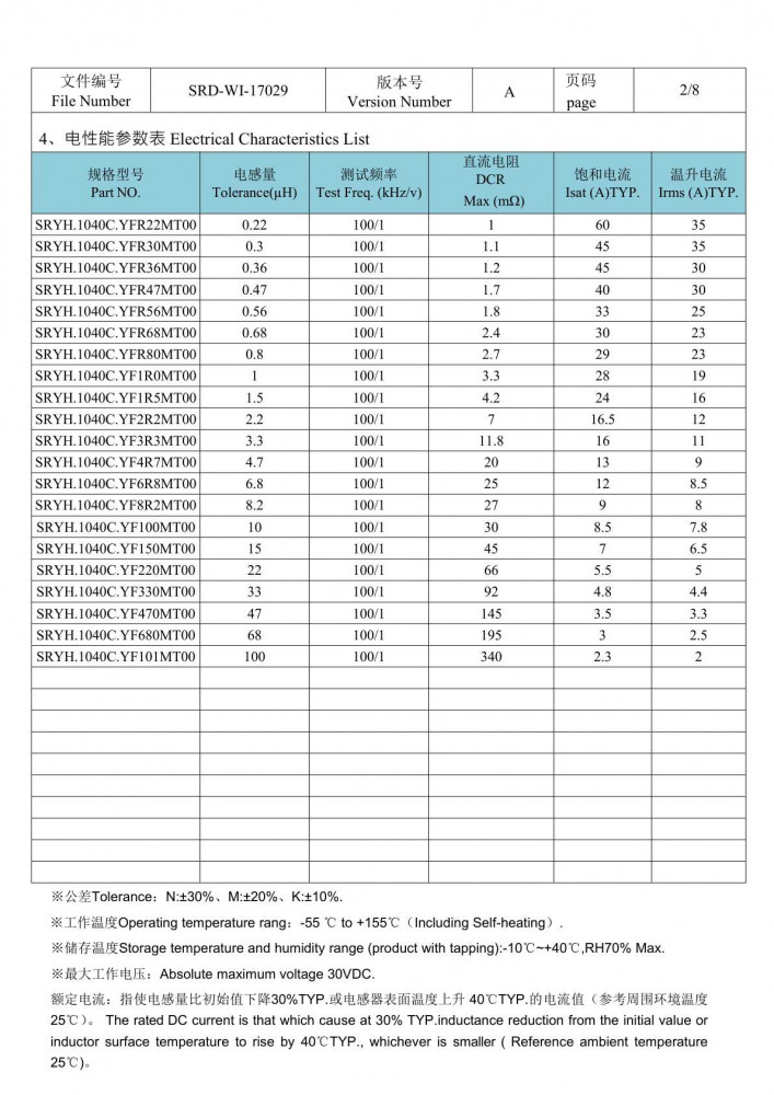SOREDE specification page 4