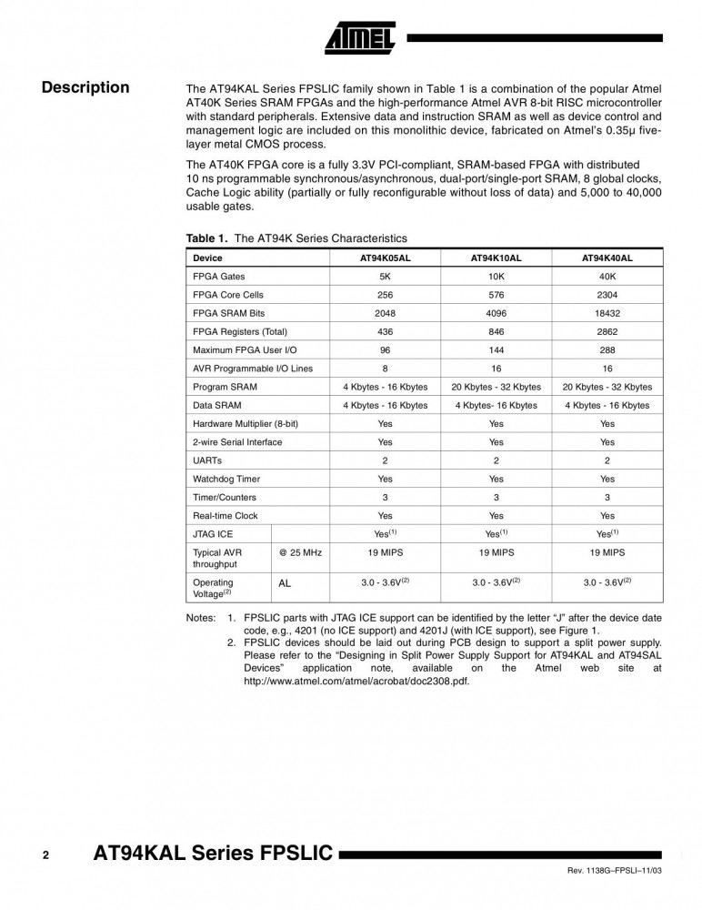 AT94K40AL-25DQU technical document page 2