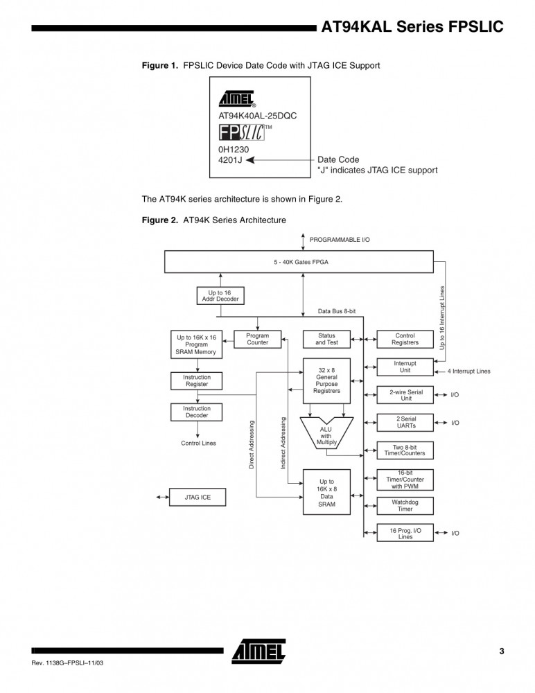 AT94K40AL-25DQU technical document page 3