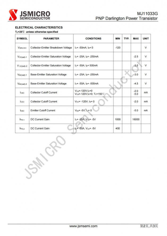 MJ11033G-JSM datasheet page 2