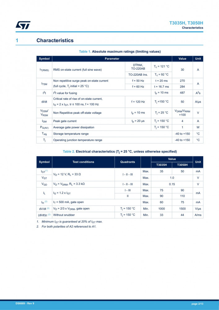 T3035H datasheet page 2