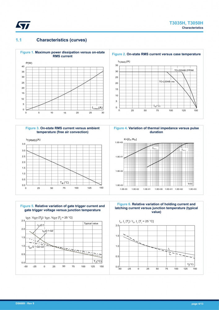 T3035H datasheet page 4