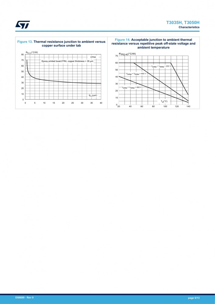 T3035H datasheet page 6