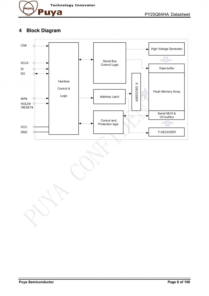 PY25Q64HA datasheet page 6