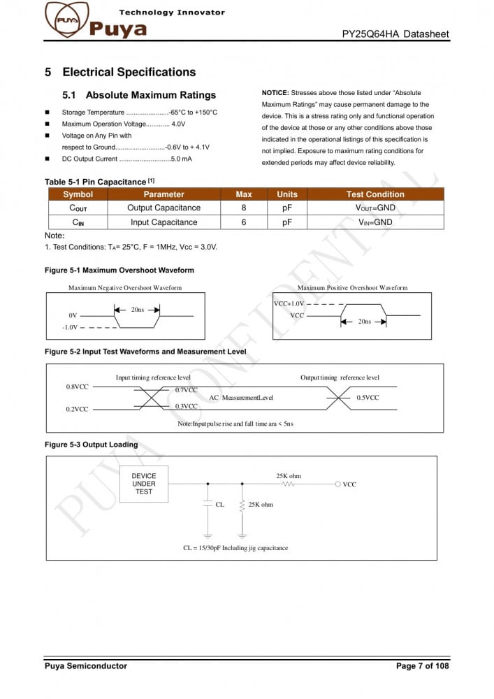 PY25Q64HA datasheet page 7