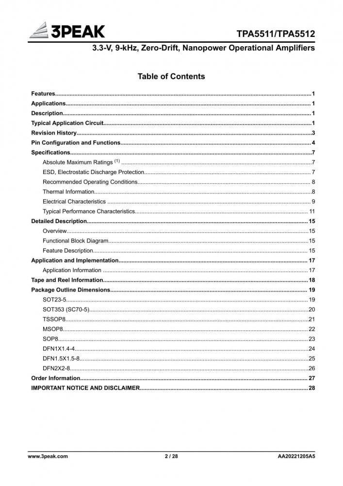 TPA5511 datasheet page 2