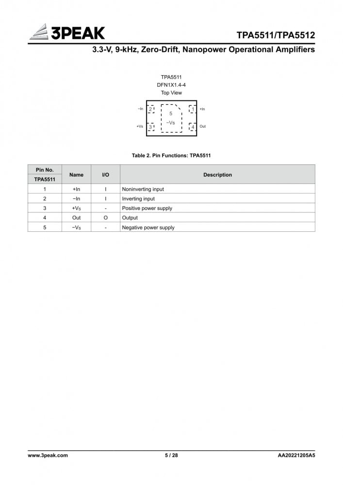 TPA5511 datasheet page 5