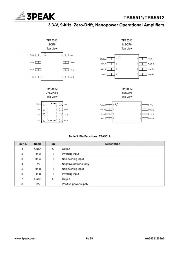 TPA5511 datasheet page 6