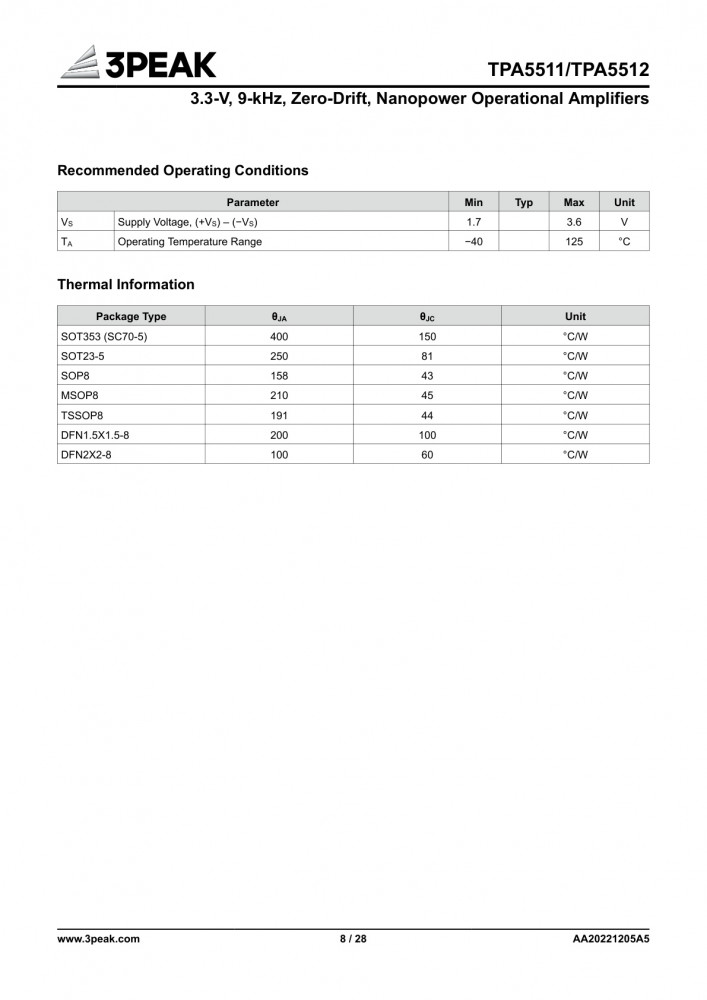 TPA5511 datasheet page 8