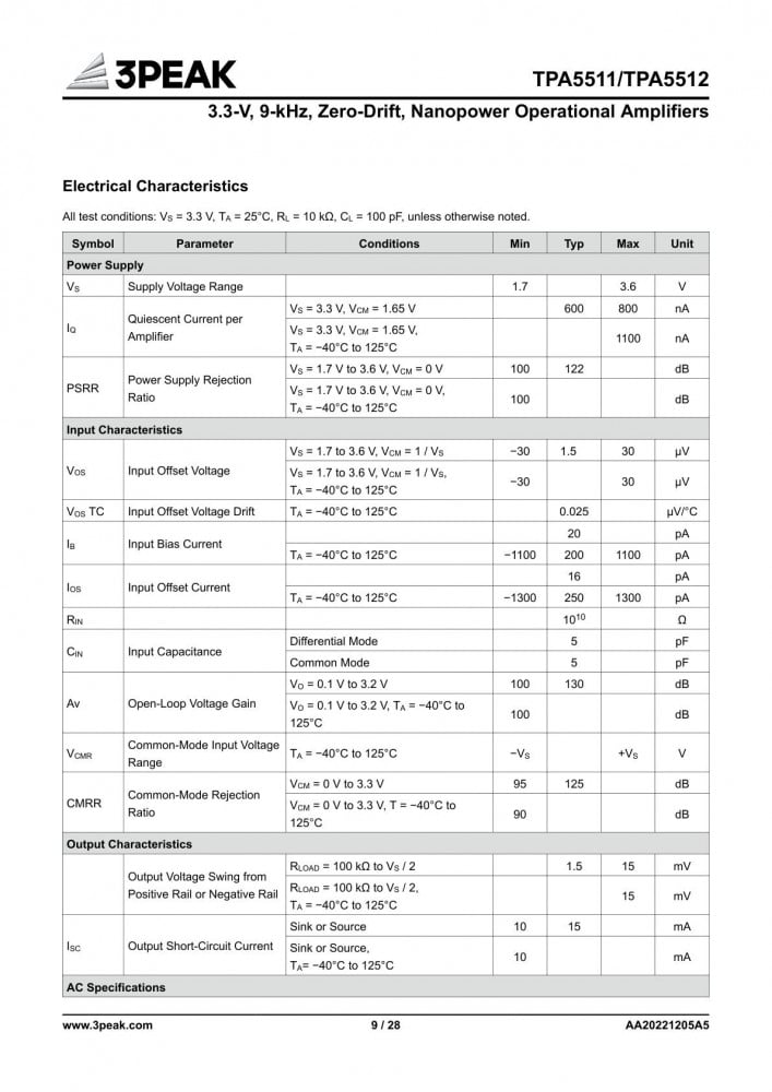 TPA5511 datasheet page 9