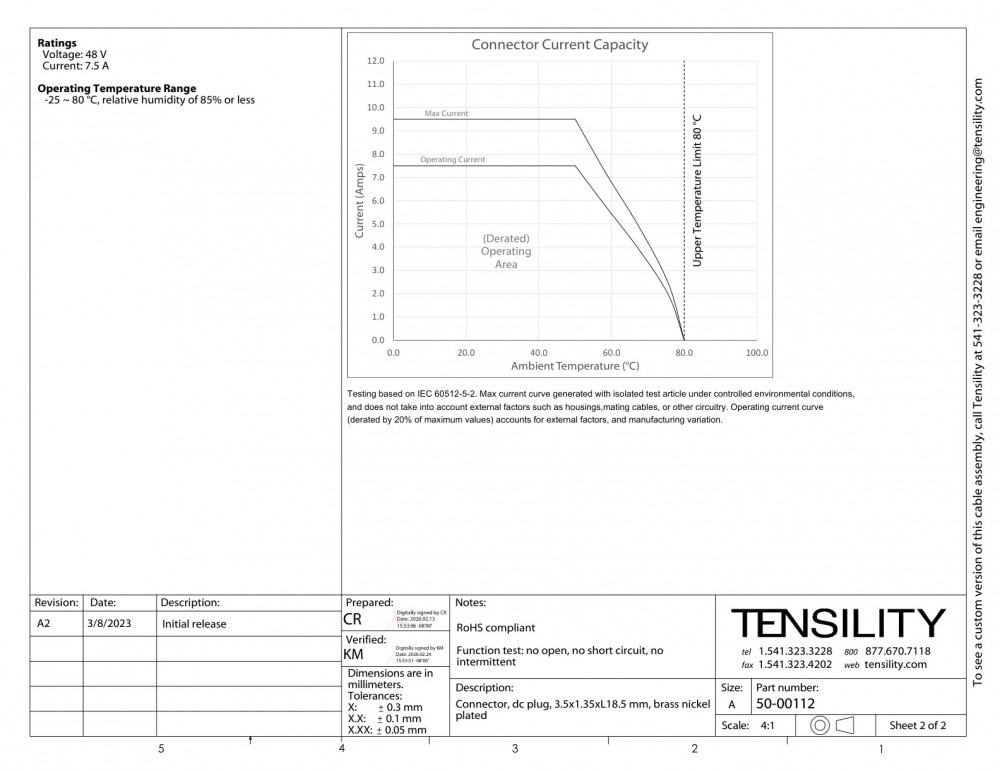 Tensility 50-00112 technical drawing, page 2