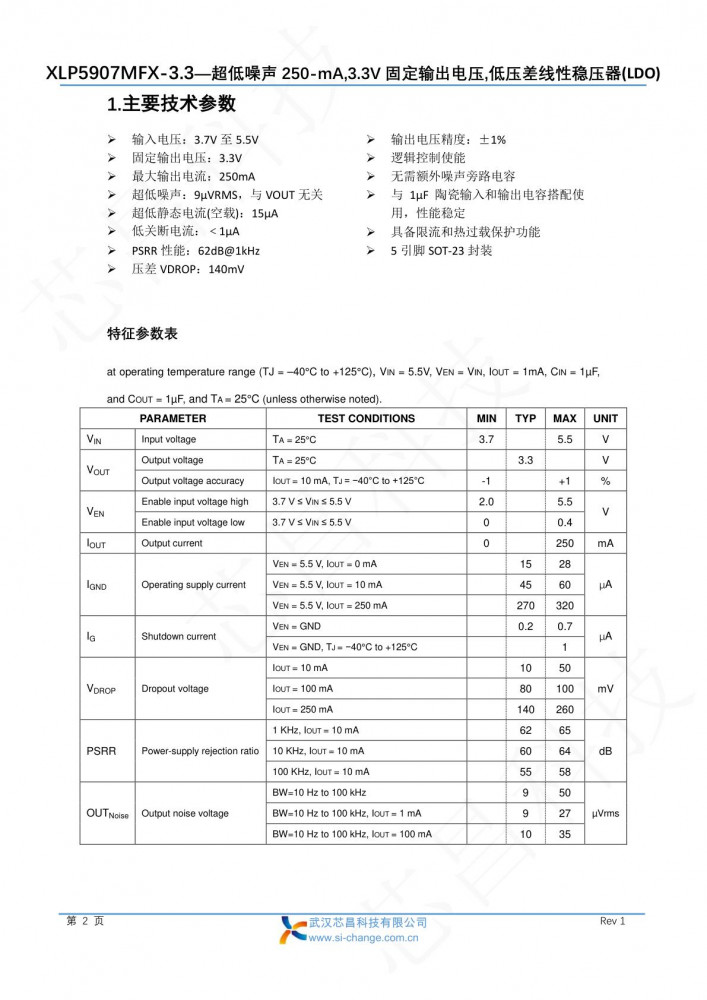 XLP5907MFX-3.3-XC datasheet page 2