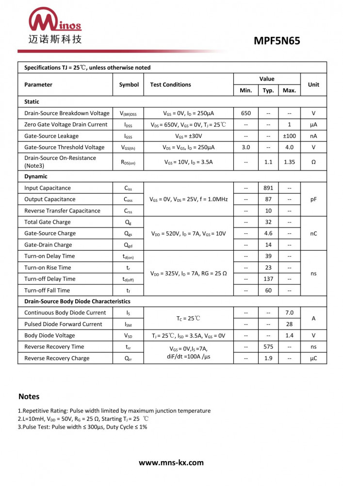 MPF5N65 datasheet page 2