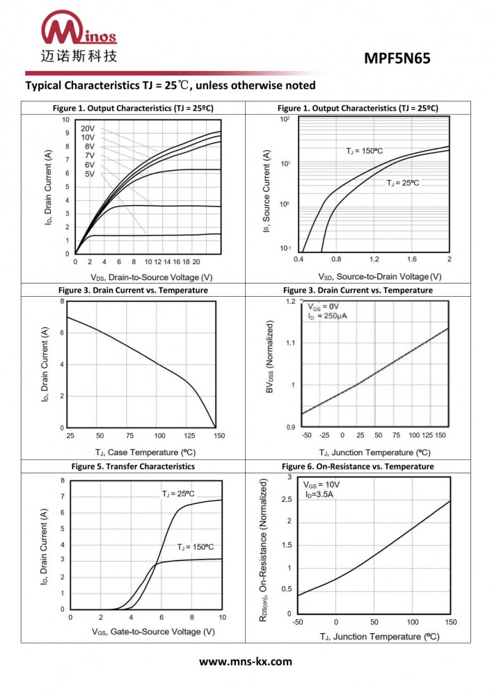 MPF5N65 datasheet page 3