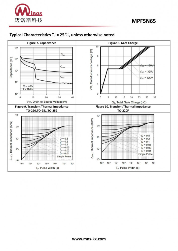 MPF5N65 datasheet page 4