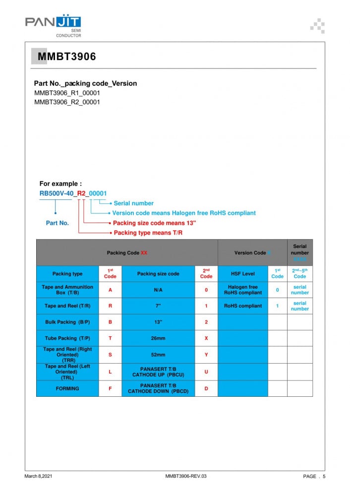 MMBT3906 datasheet page 5