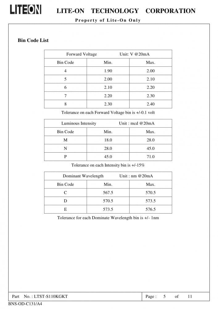 LTST-S110KGKT datasheet page 6