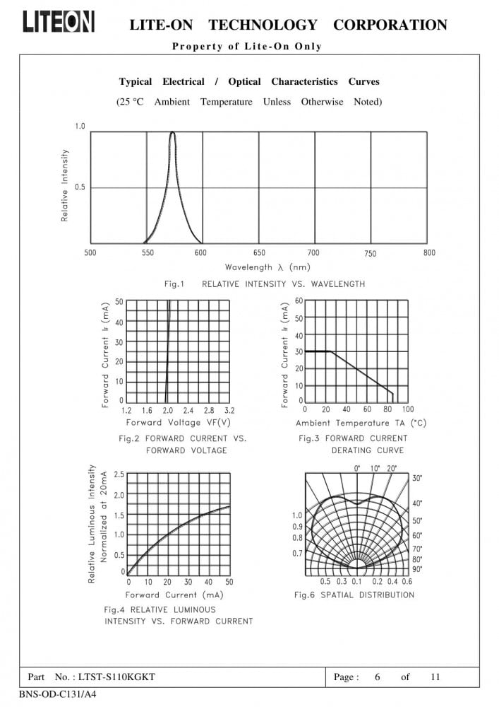 LTST-S110KGKT datasheet page 7