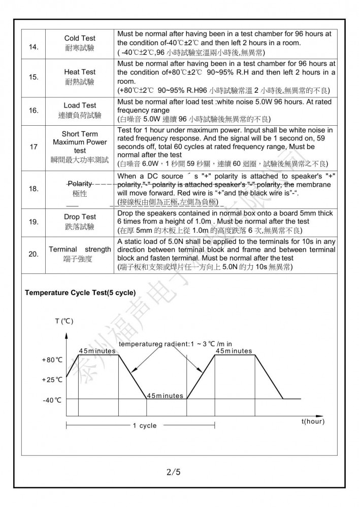 FS4634NB0850-H20.0-R01 specification page 3