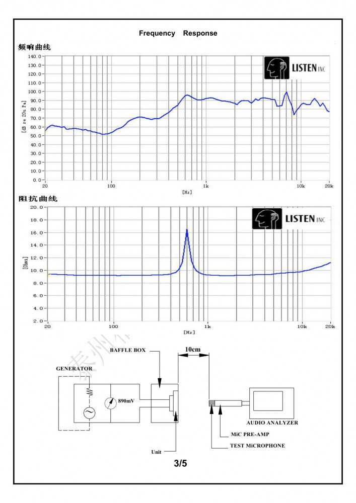 FS4634NB0850-H20.0-R01 specification page 4