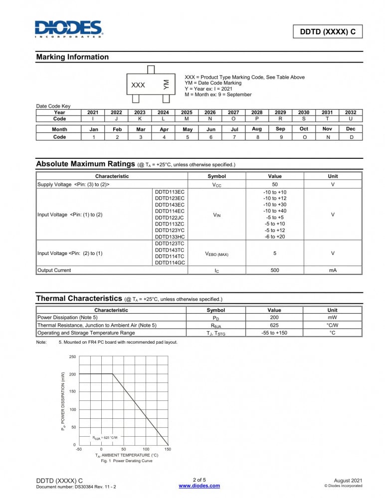 DDTD123YC-7-F datasheet page 2