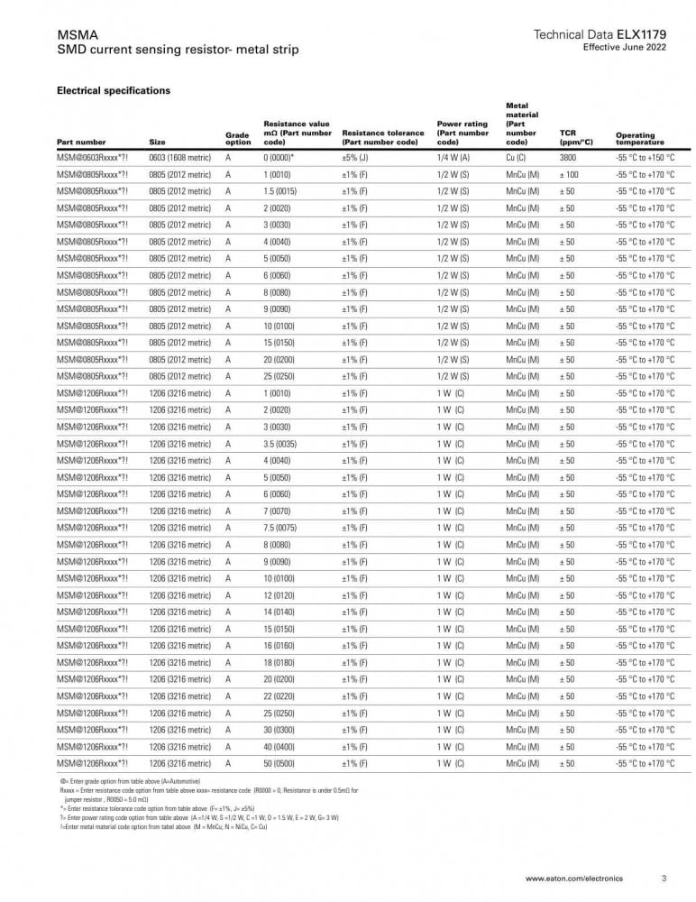 EATON MSMA datasheet page 3
