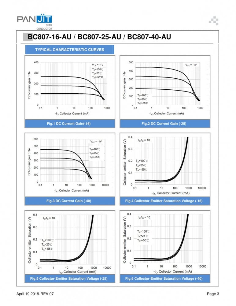 BC807-40-AU datasheet page 3