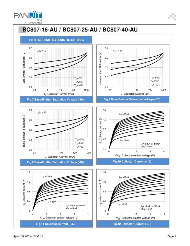 BC807-40-AU datasheet page 4
