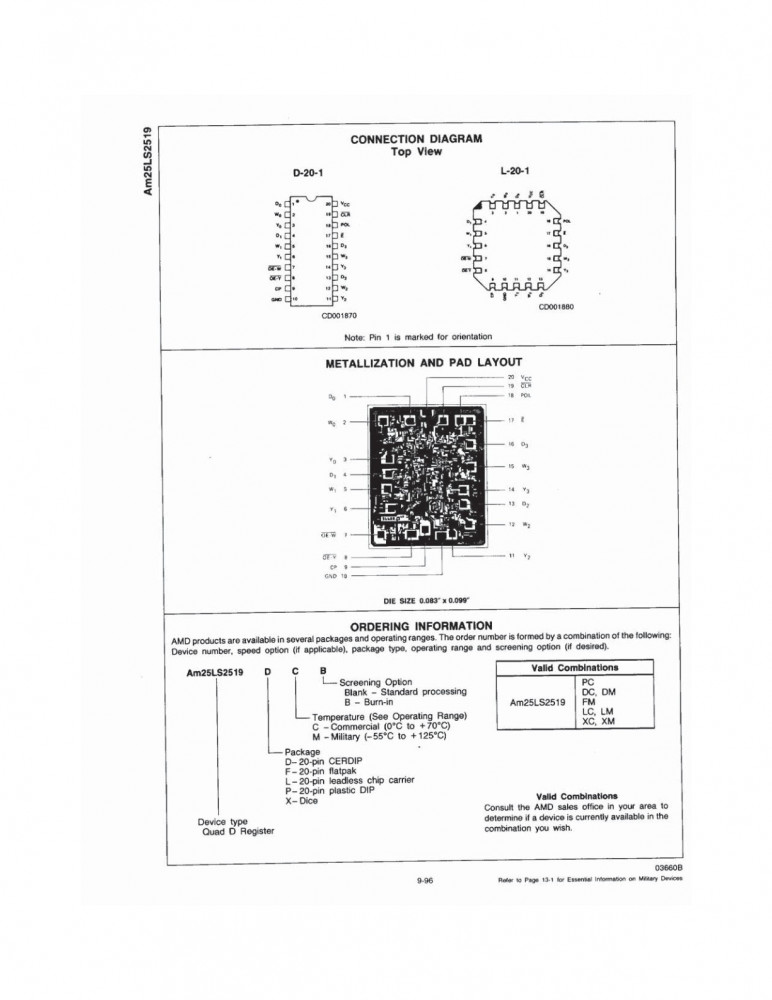 25LS2519PC datasheet page 3