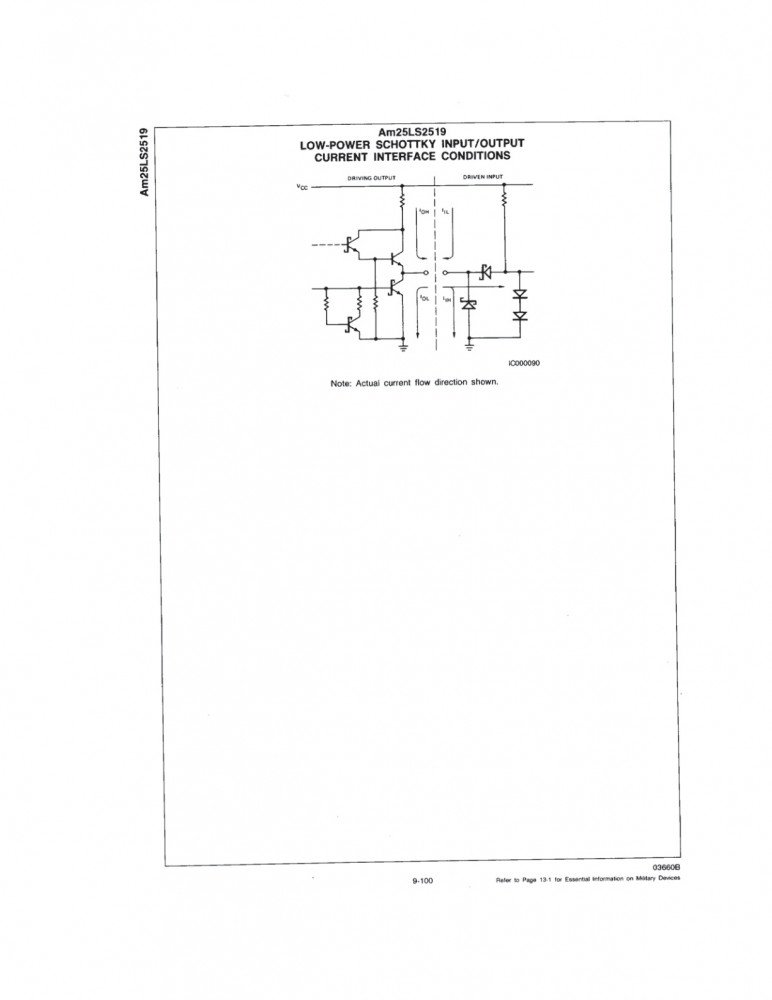 25LS2519PC datasheet page 7