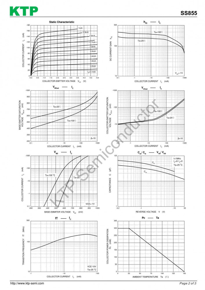 SS8550 datasheet page 2