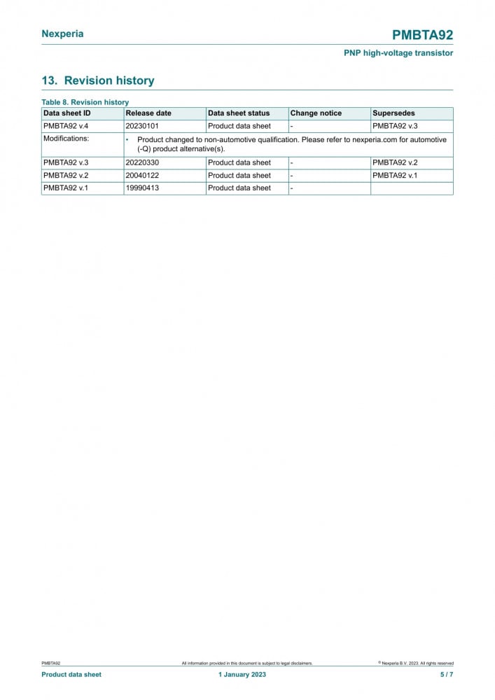 PMBTA92 datasheet page 5
