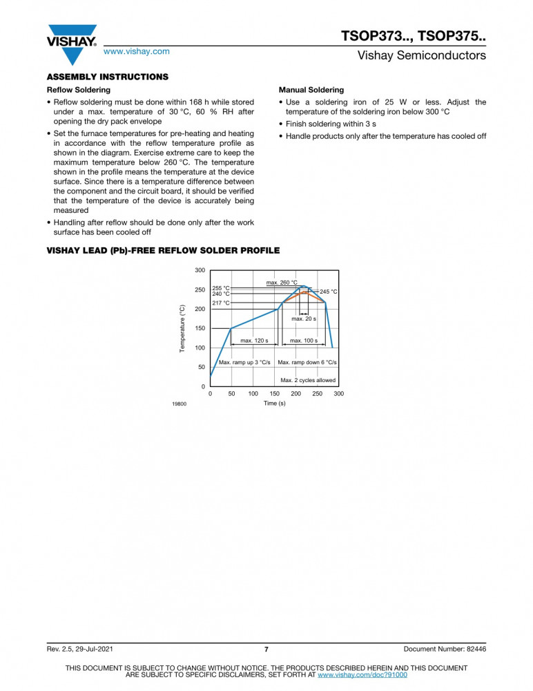 TSOP37340HTT1 datasheet page 7