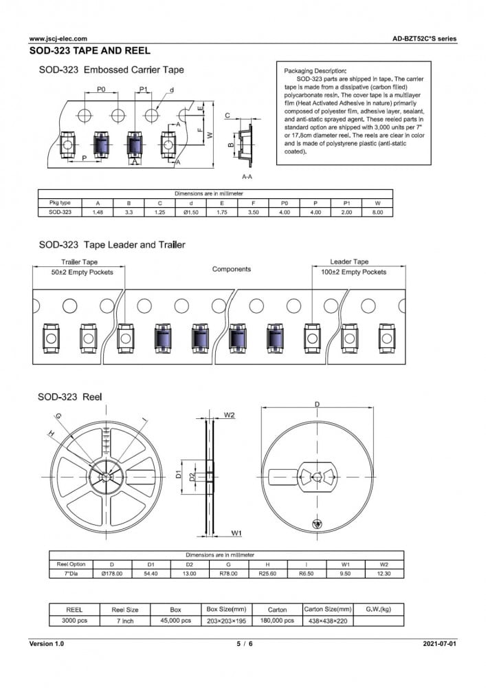 AD-BZT52C8V2S datasheet page 5