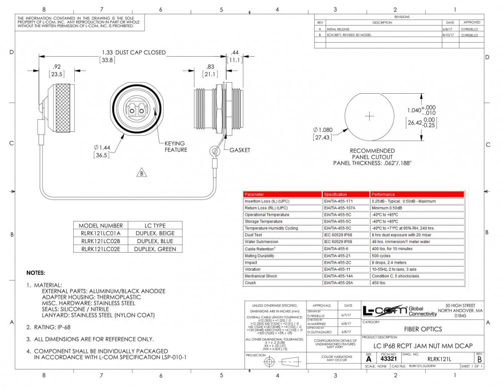RLRK121LC02B technical drawing preview