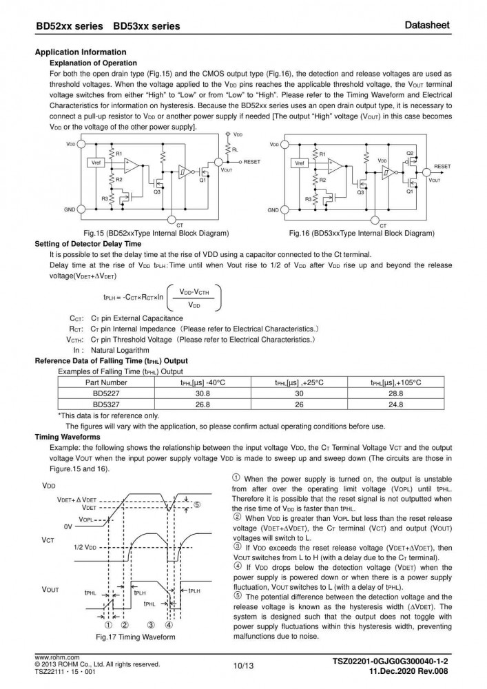 BD5228FVE-TR technical document page 10