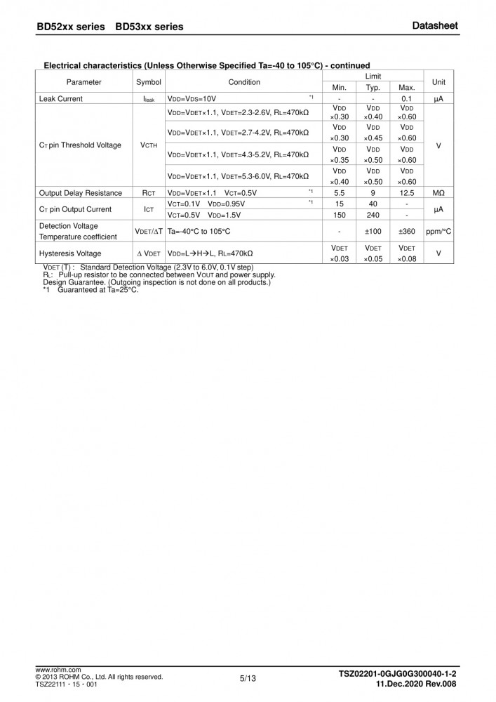 BD5228FVE-TR technical document page 5
