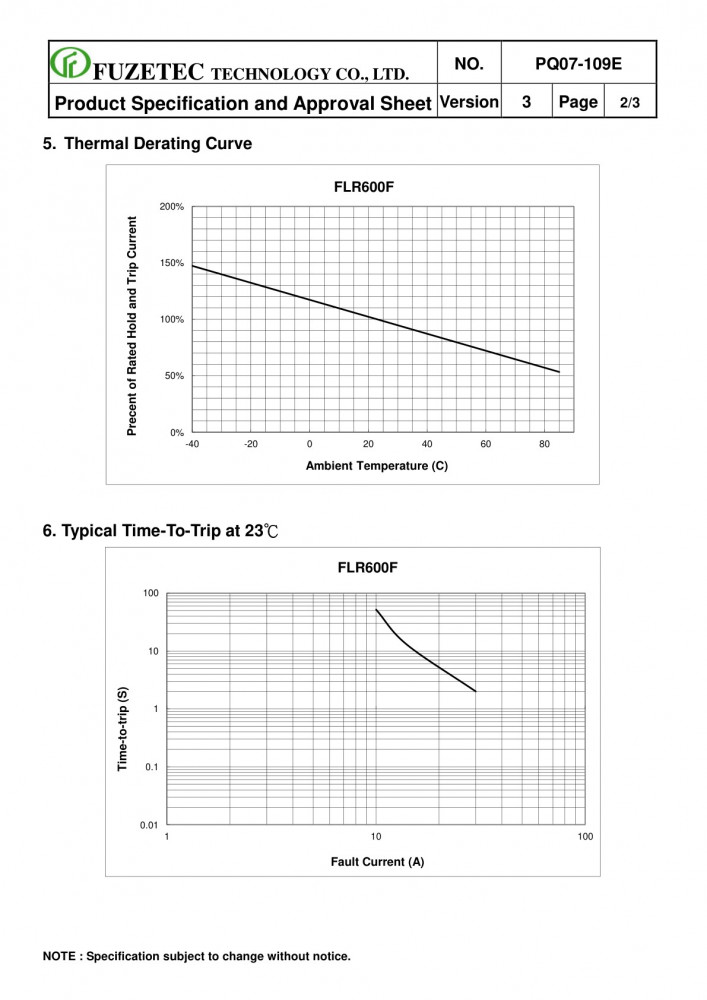 FUZETEC FLR600F specification sheet page 2